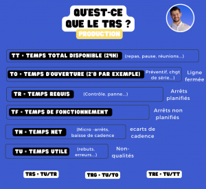 TRS (Taux de Rendement Synthétique) - Le Guide complet